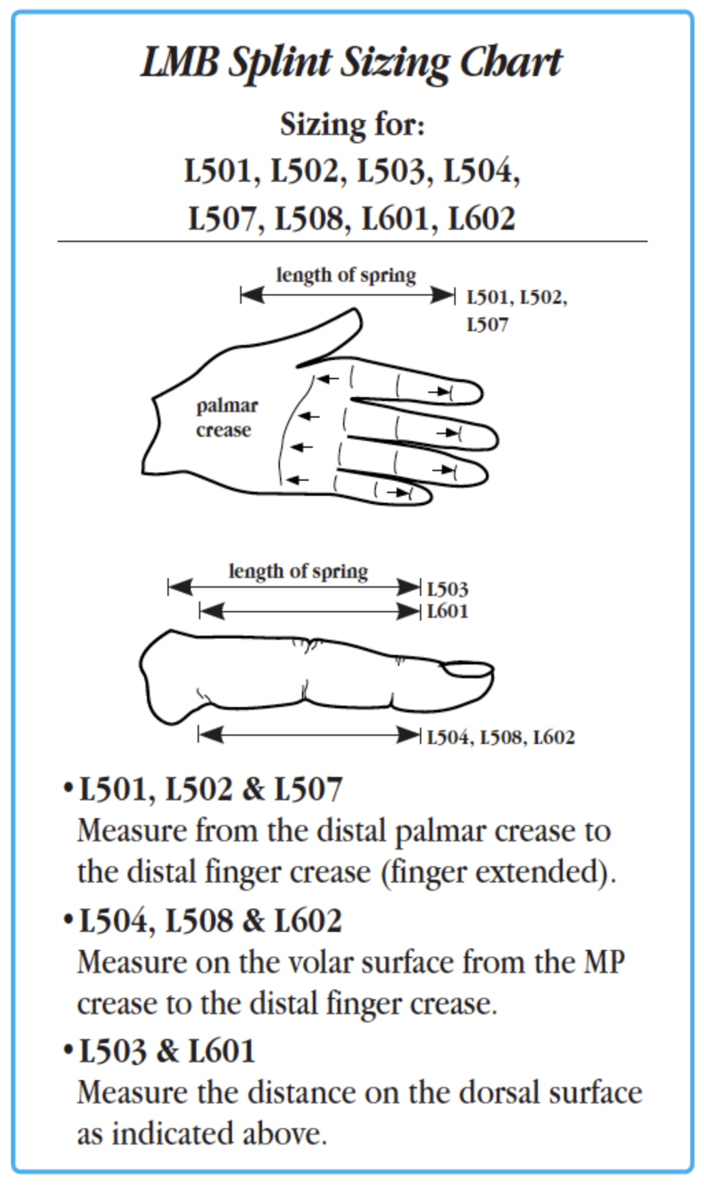 Finger Splints Supplier NZ | Finger Support Sleeves Supplier NZ ...