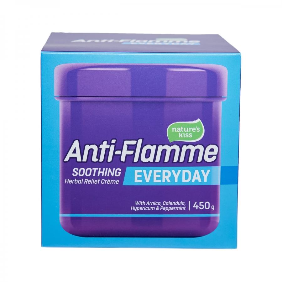 Anti-Flamme Products Supplier NZ | Whiteley Allcare – Whiteley AllCare