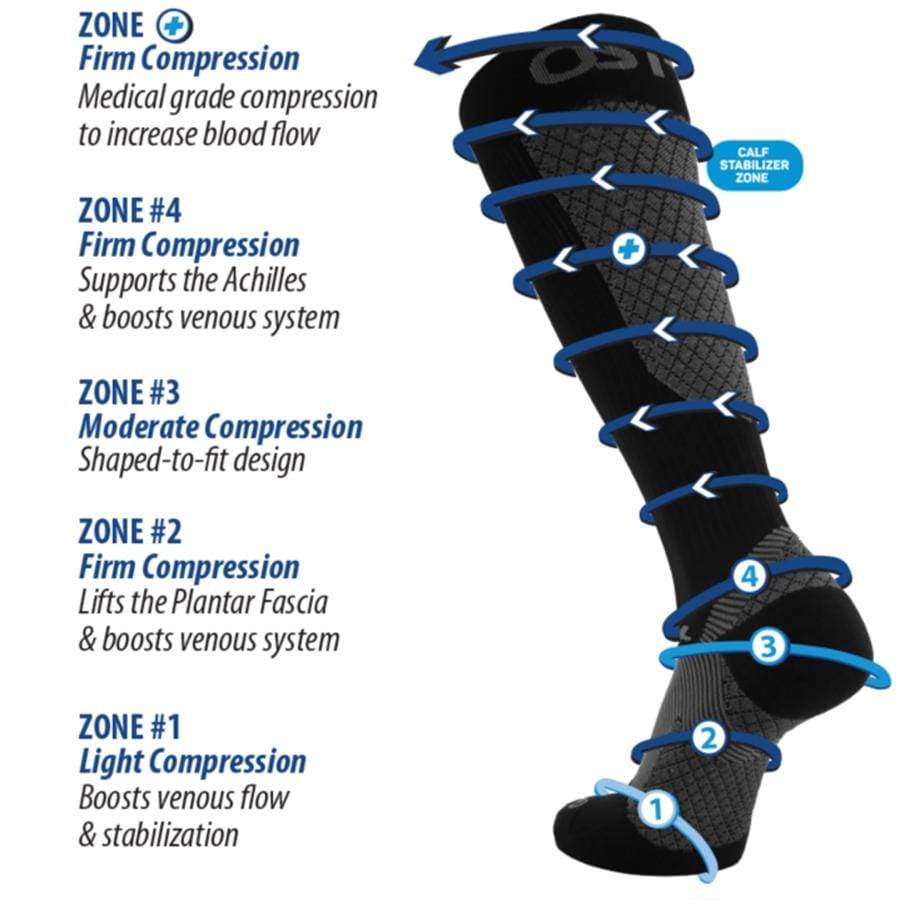 High Quality Compression Socks Supplier NZ | Whiteley Allcare ...